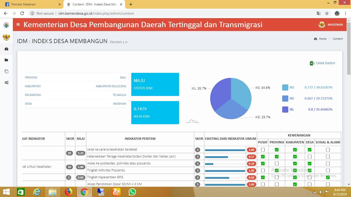 DESA MADENAN TERGOLONG DESA MAJU BERDASAR IDM - Website Desa Madenan