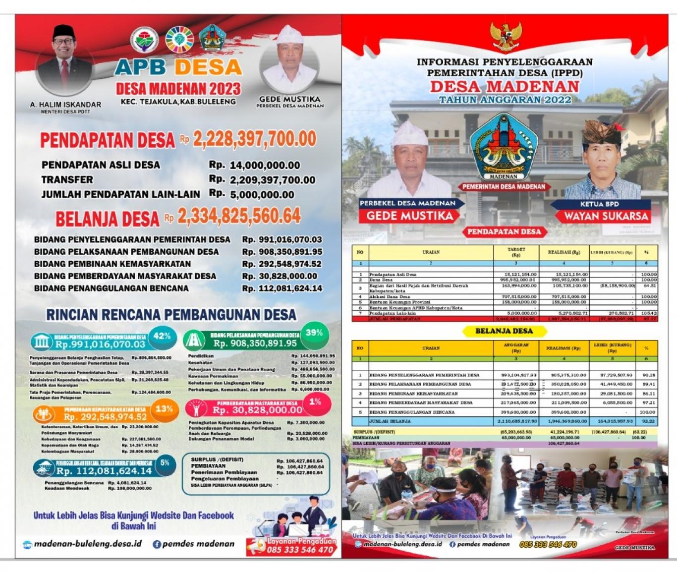 - Website Desa Madenan