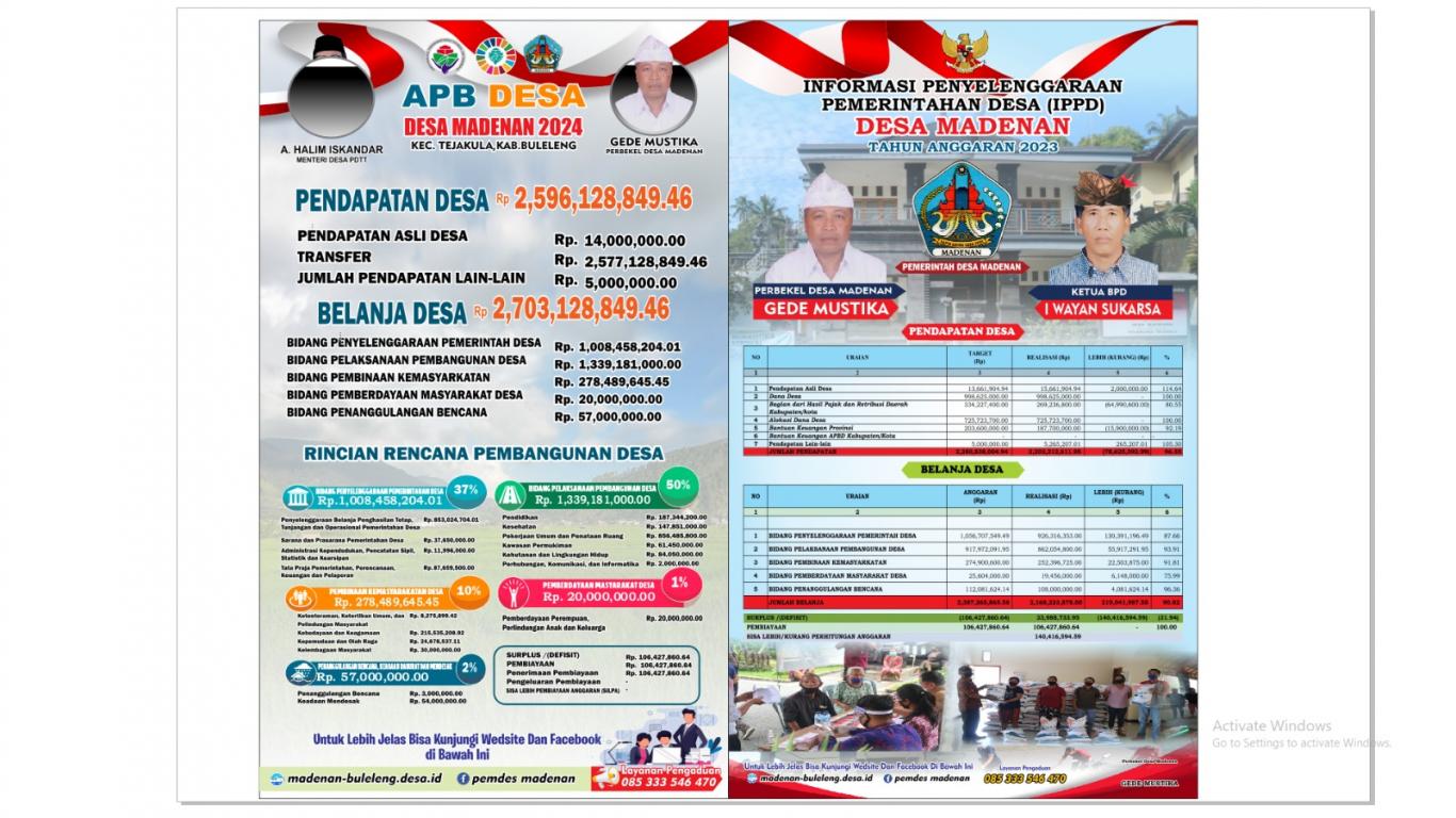 (IPPD) DESA MADENAN TAHUN ANGGARAN 2023 DAN APBD DESA MADENAN 2024 ...